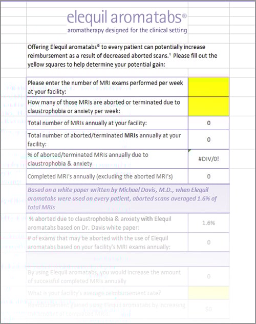 Incomplete Scans and Lost Revenue in MRI